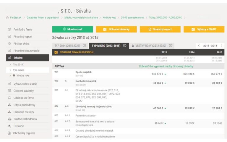 FinStat: Posvieťte si na konkurenciu aj partnerov • Dexfinity